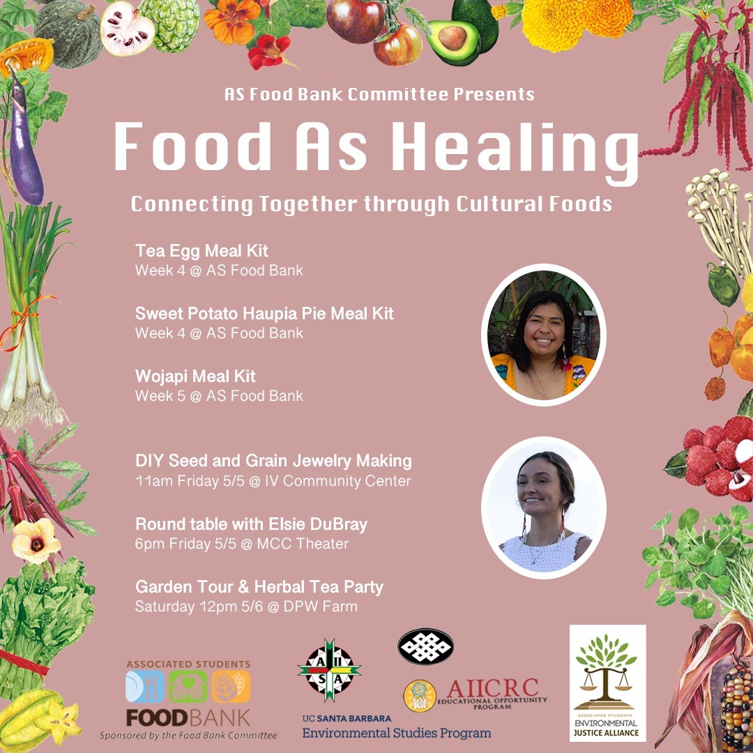 Order Page – Associated Students Food Bank